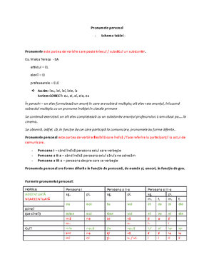 14b. Morometii - caracterizare - Caracterizare Ilie Moromete ...