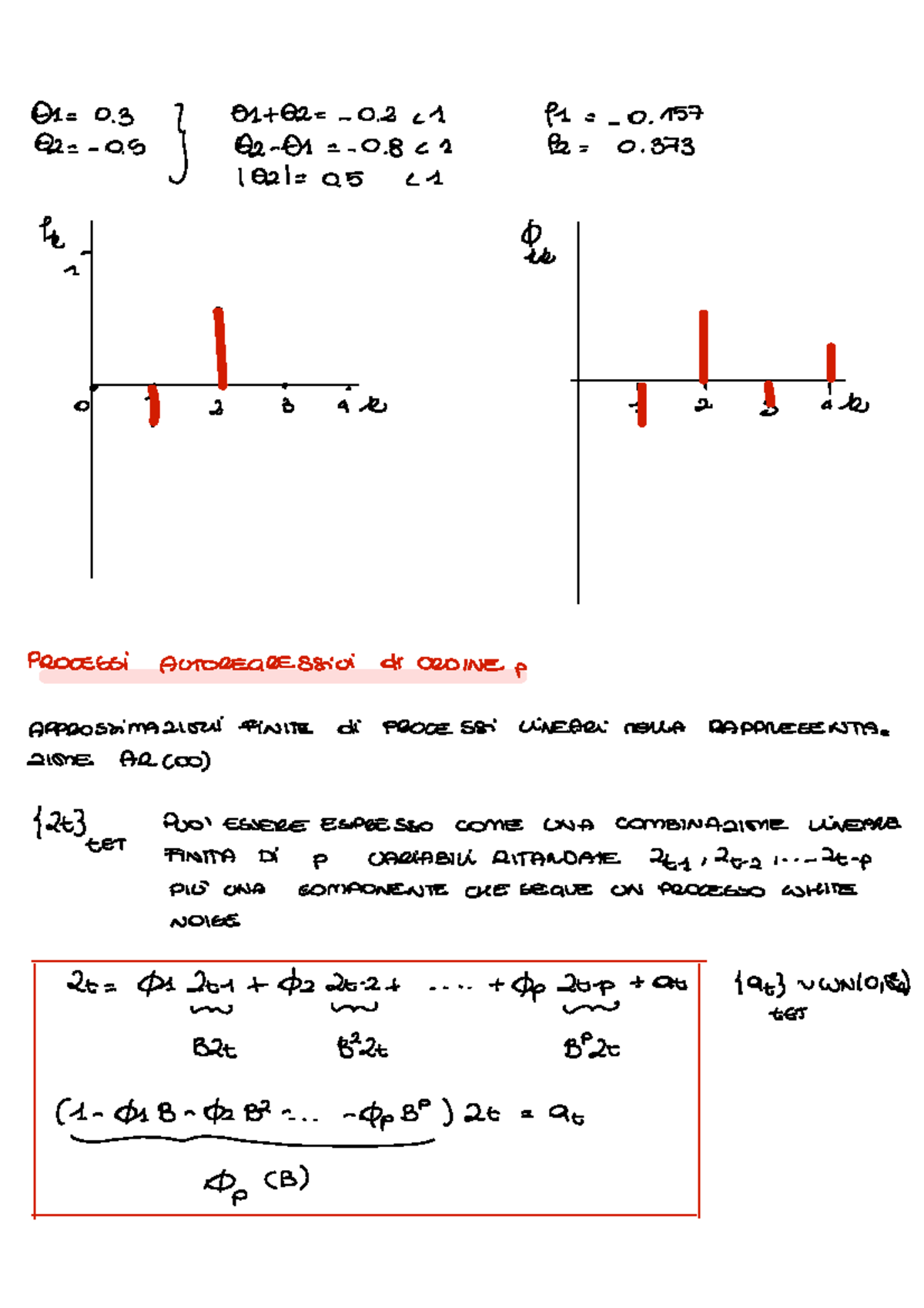 05 - lezione 5 - Warning: Error during font loading: XMLHttpRequest is not defined È ...