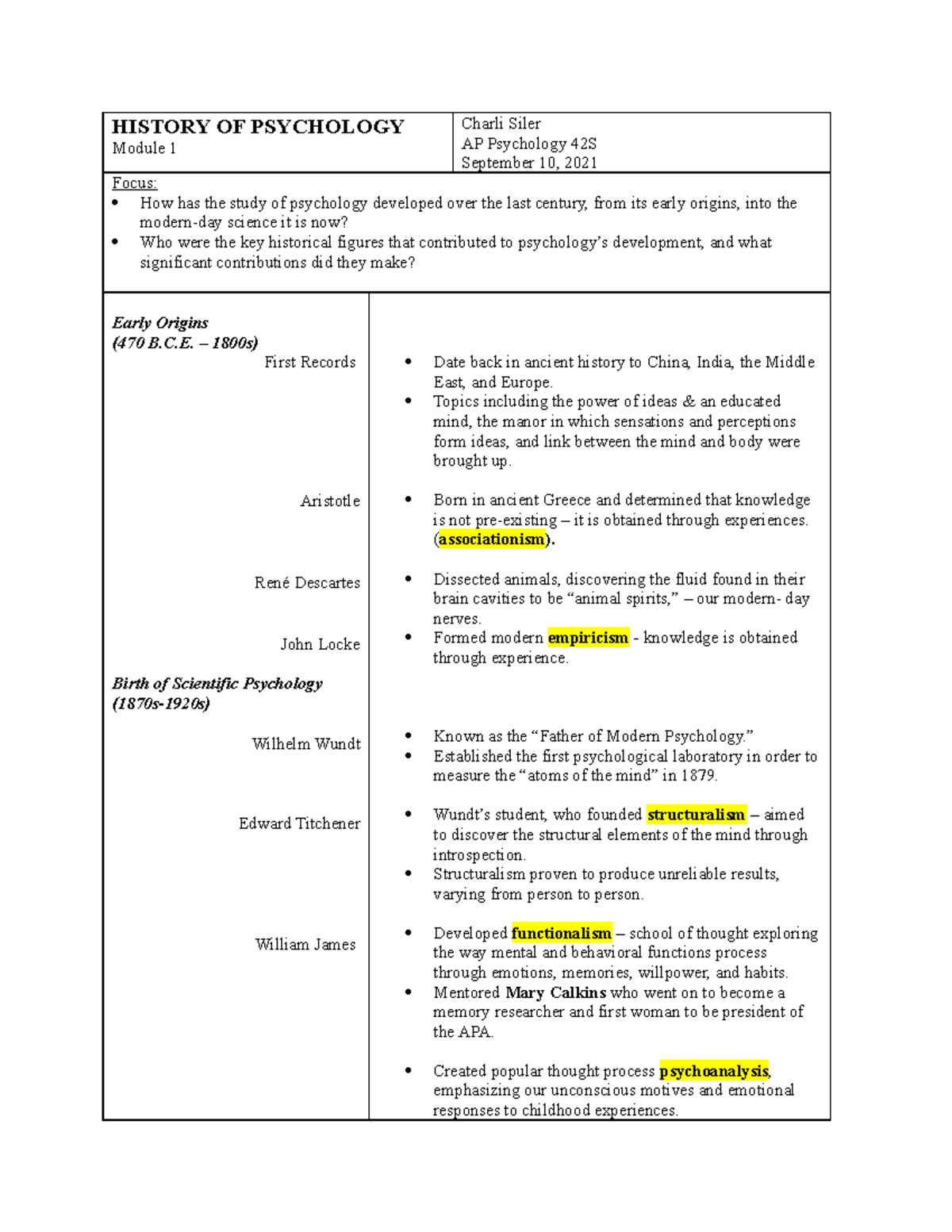 AP Psych Cornell Notes - History of Psychology - HISTORY OF PSYCHOLOGY ...