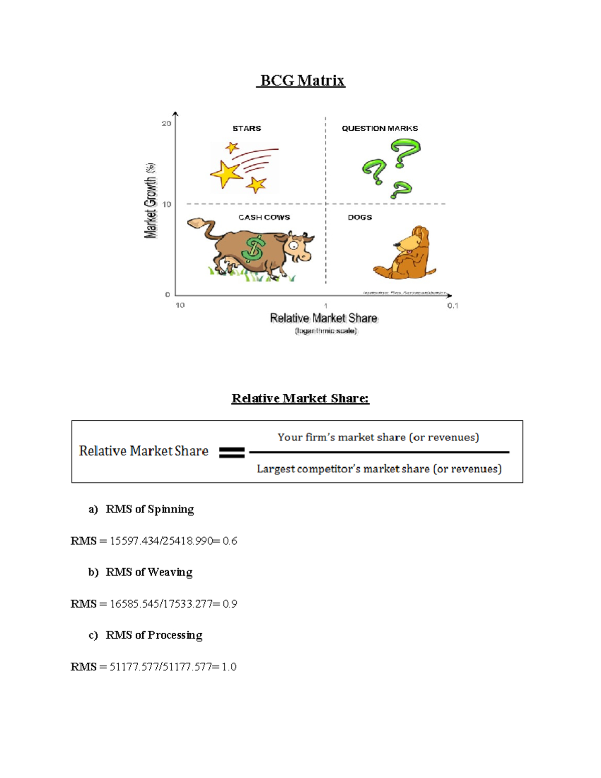 Toaz - NISHAT - BCG Matrix Relative Market Share: a) RMS of Spinning ...