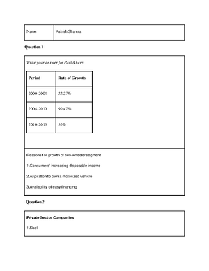 IMT Lisa Benton Ashish Sharma - Name Ashish Sharma Question 1 Instance 1 - The first instance ...