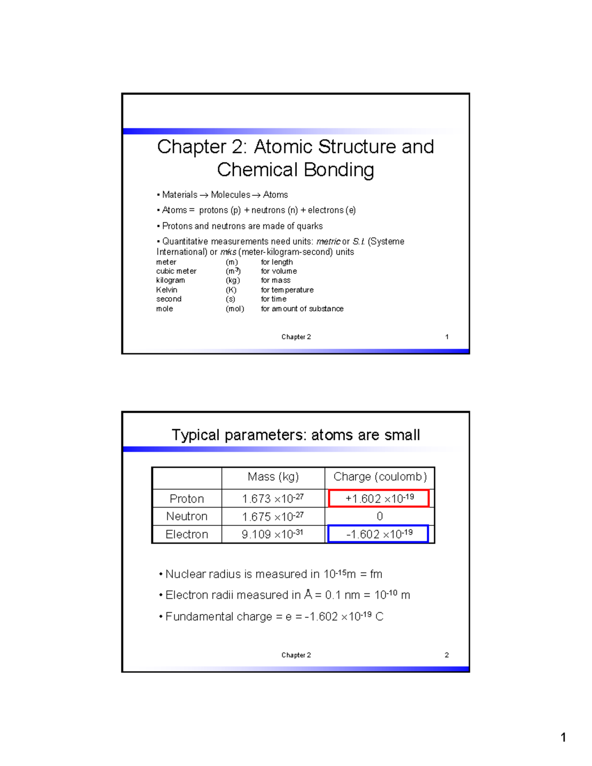 Bonding chemistry - Chapter 2 1 Chapter 2: Atomic Structure and ...