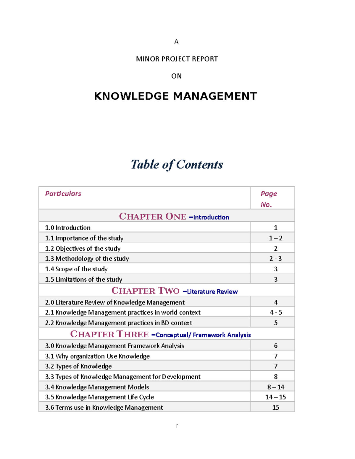 Knowledge Management Project On Mba Project A Minor Project Report