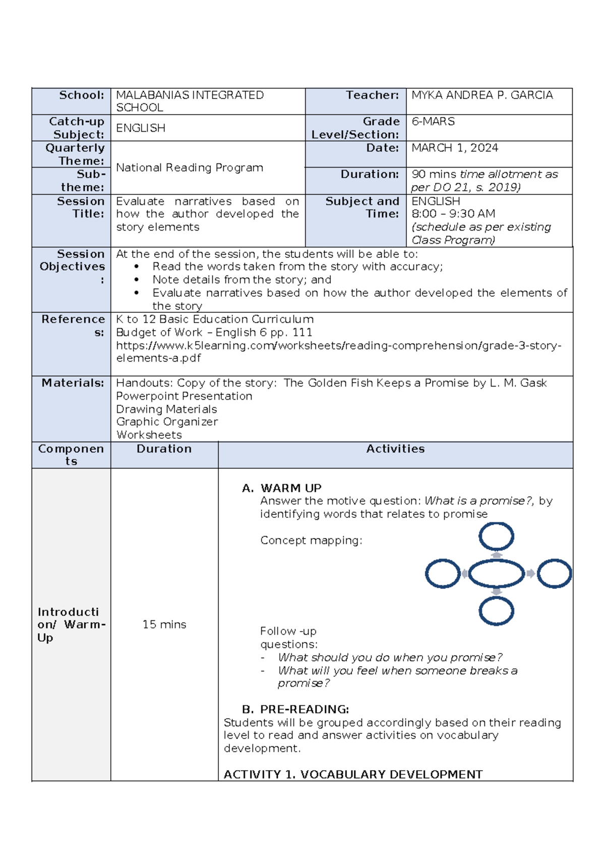 Grade 6-ENG- Reading Catch-UP- Friday - School: MALABANIAS INTEGRATED ...