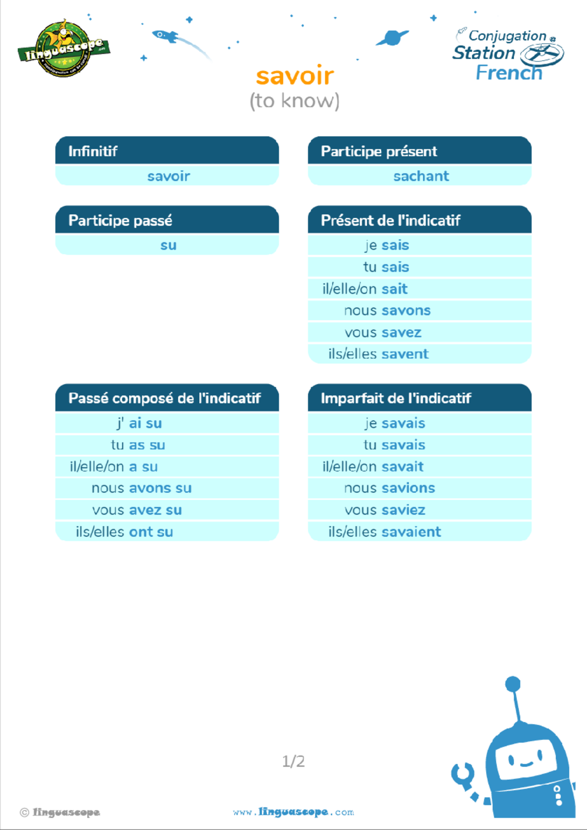 French - savoir - LFV311 - Studocu