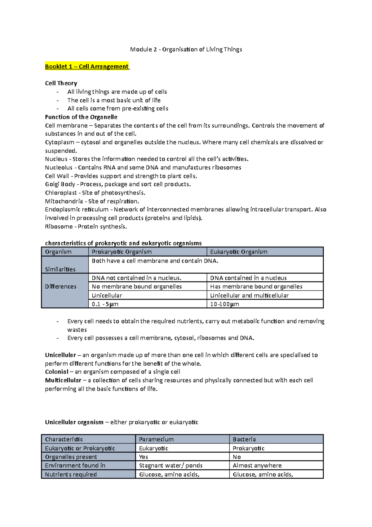 Module 2 - Lecture notes 1 - Module 2 - Organisation of Living Things ...