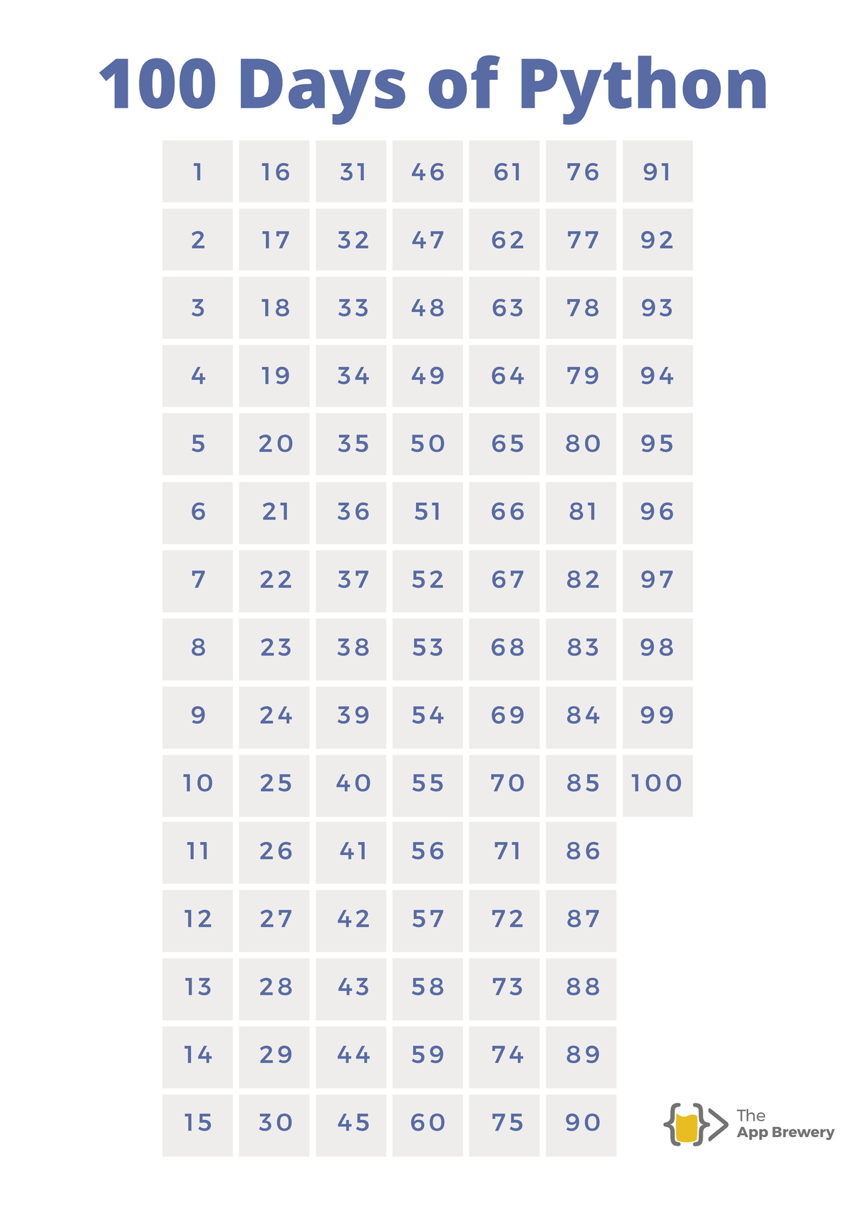 100+Days+of+Python+Check+Off+Posters - 100 Days of Python - - Studocu