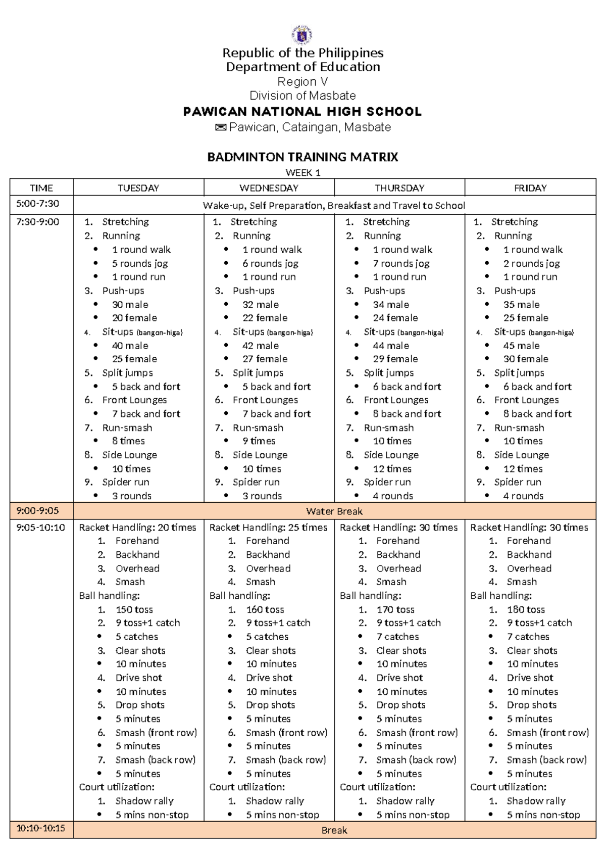 training matrix - Republic of the Philippines Department of Education ...