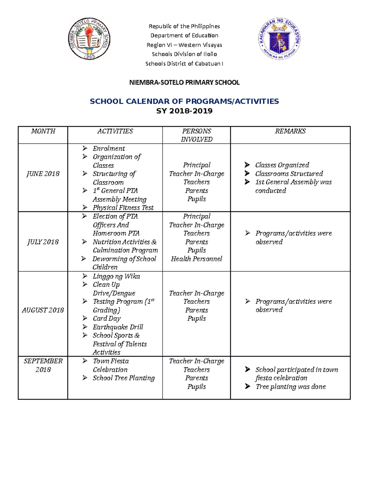 School Calendar Of Activities 18 19 Republic Of The Philippines