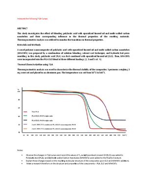 TGA-Curves-2 - Laboratory report - LAB REPORT #2 INTERPRETING TGA ...