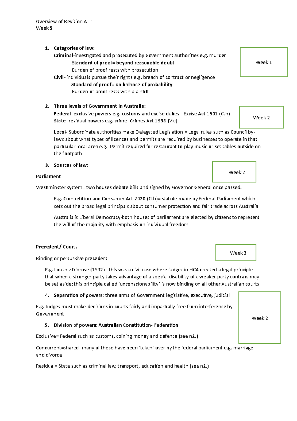 Extra Revision Wk 5 AT1 S1 2020 - Overview of Revision AT 1 Week 5 ...
