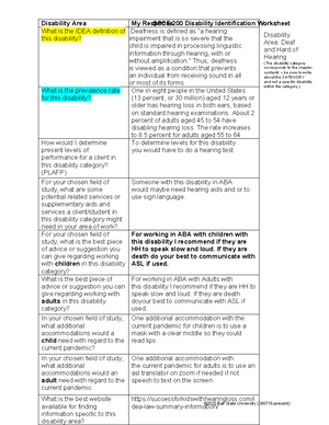 Learning Disabilities Identification - SPCE 200 Disability ...