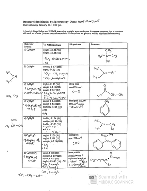 Bonding and organic chemistry practice problems - solutions - Mark ...