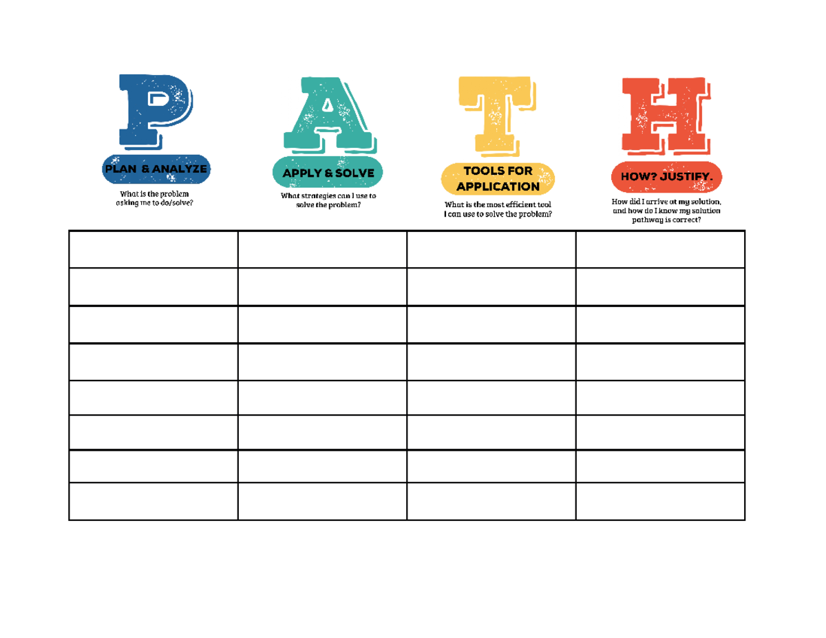 Blank Path Menu Student Fillable - ED511 - Studocu