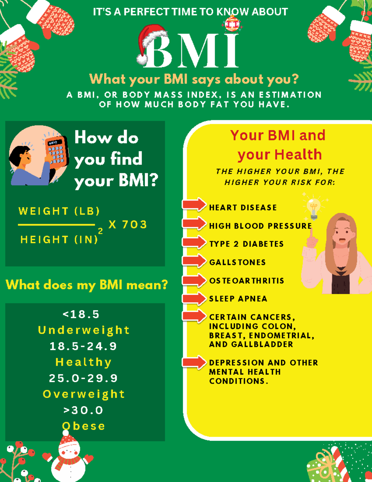 BMI - n/a - W E I G H T ( L B ) H E I G H T ( I N ) BMI