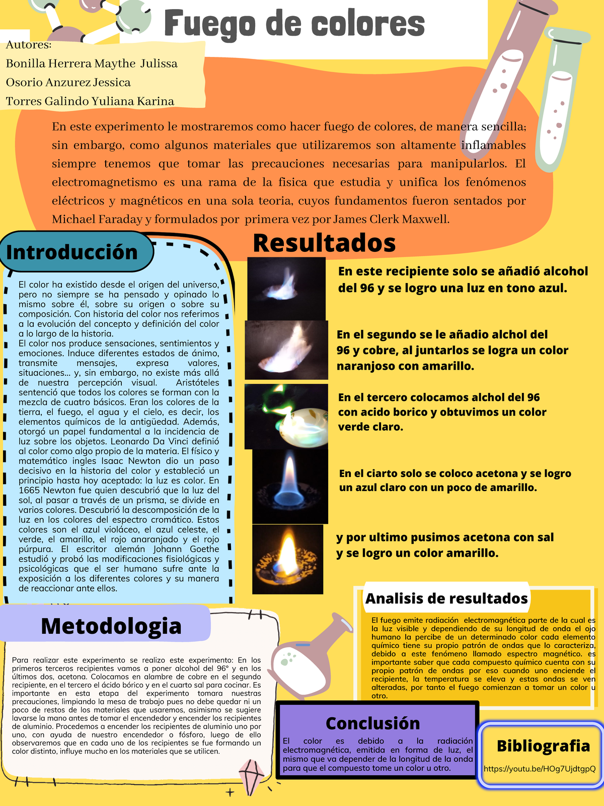 Póster método científico equipo 3 - Fuego de colores Para realizar este ...