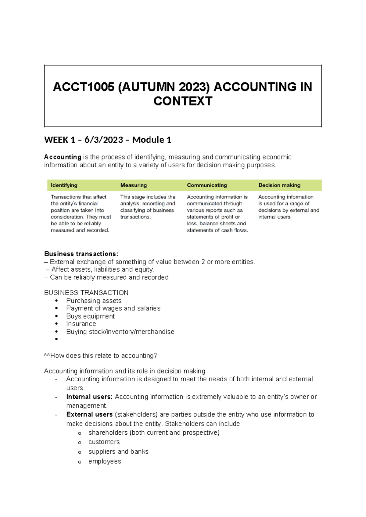 ACCT1005 ( Autumn 2023) Accounting IN Context - ACCT1005 (AUTUMN 2023) ACCOUNTING IN CONTEXT ...