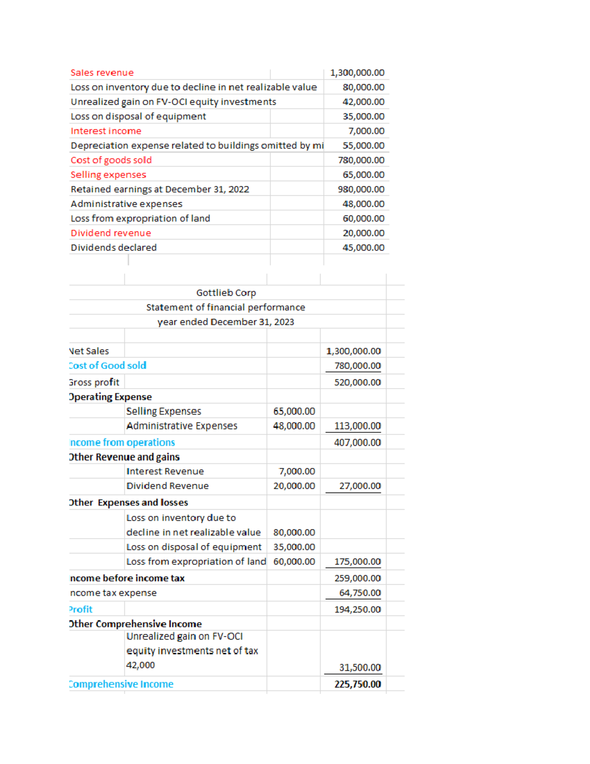 Chapter 4 - financial performance statement and retained earnings - ACC416 - Studocu