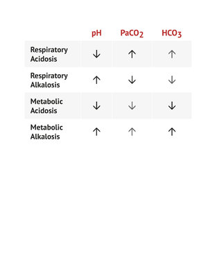 Hypertension outline 2 - Hypertension Hypertension (1 of 5 ) Modifiable ...