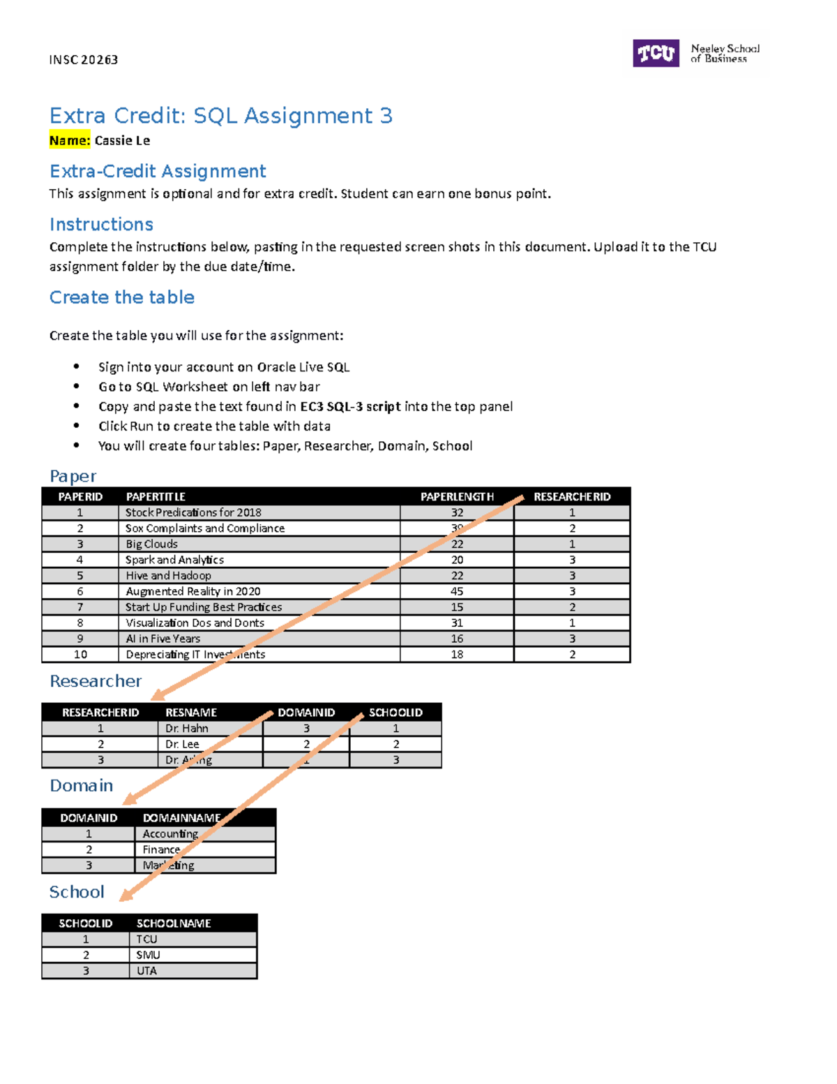 EC3 SQL-3 - extra credit - INSC 20263 Extra Credit: SQL Assignment 3 Name: Cassie Le Extra ...