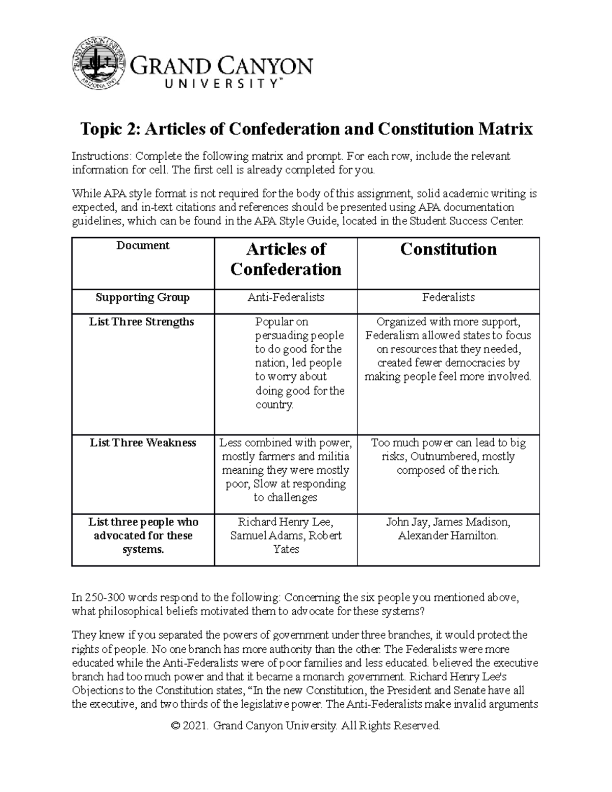 GOV140.R.T2 Articles and Constitution Semester 2 - Topic 2: Articles of ...