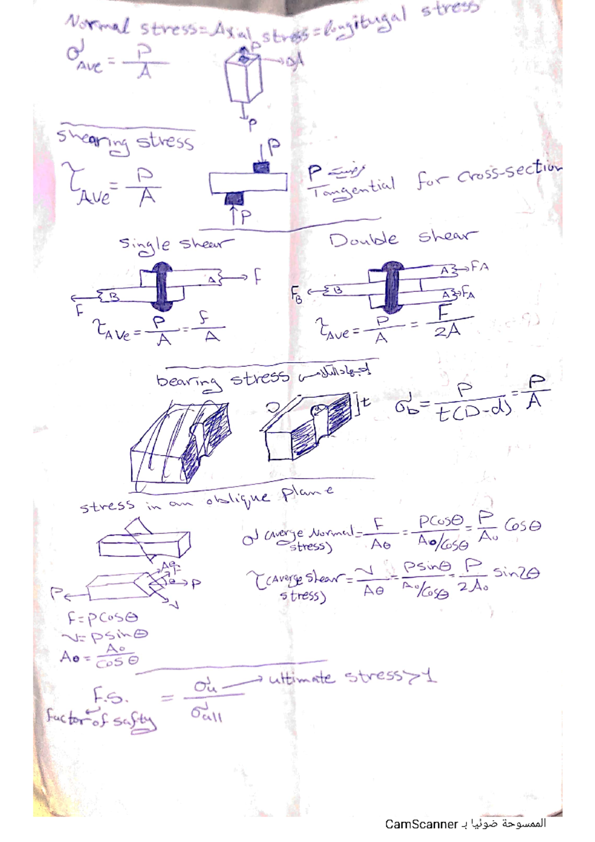 summery for properties of material - Engineering Mathematics - Studocu