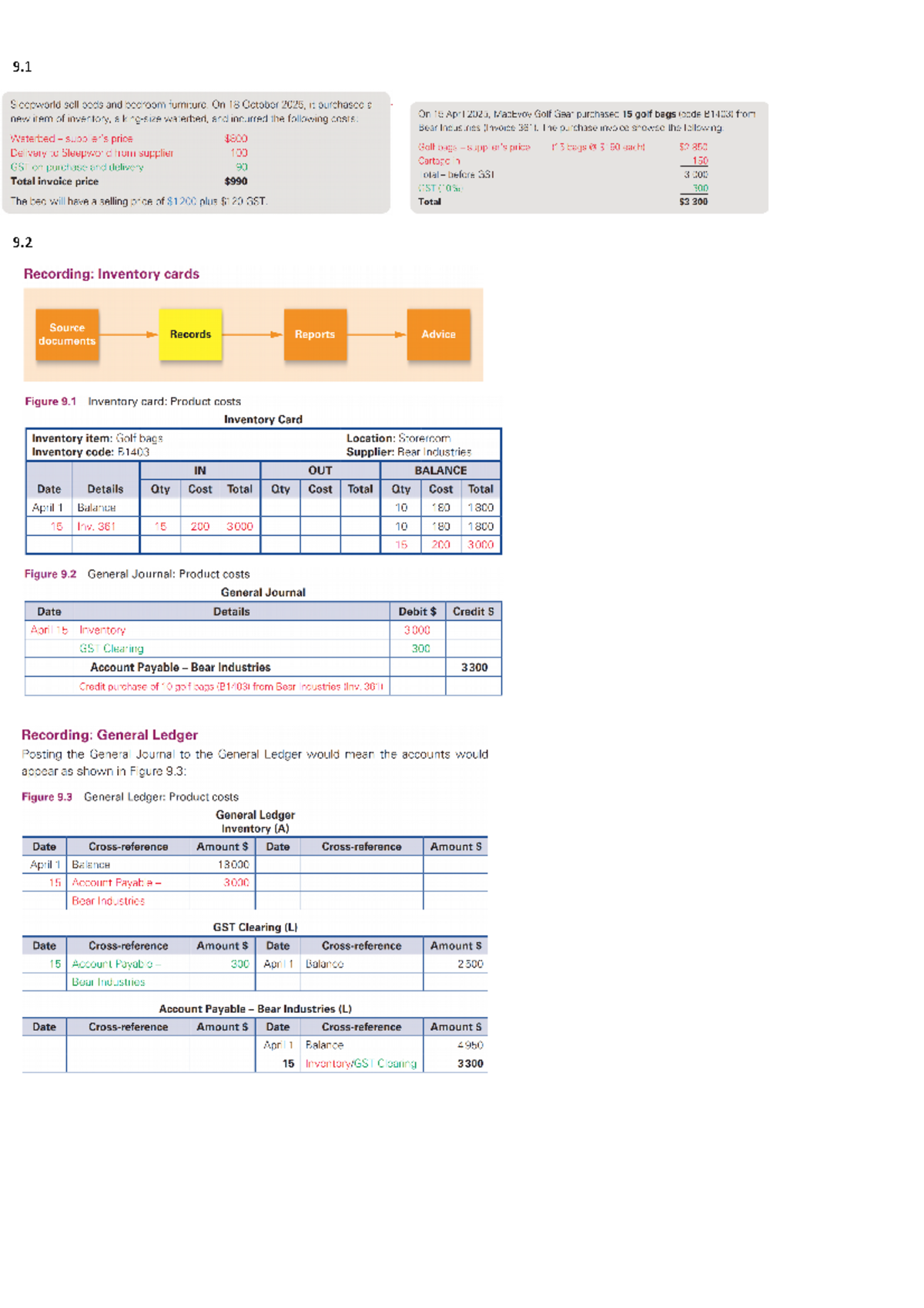 Chapter 9 Accounting - Notes - ACCT90031 - 9. 9. - Studocu