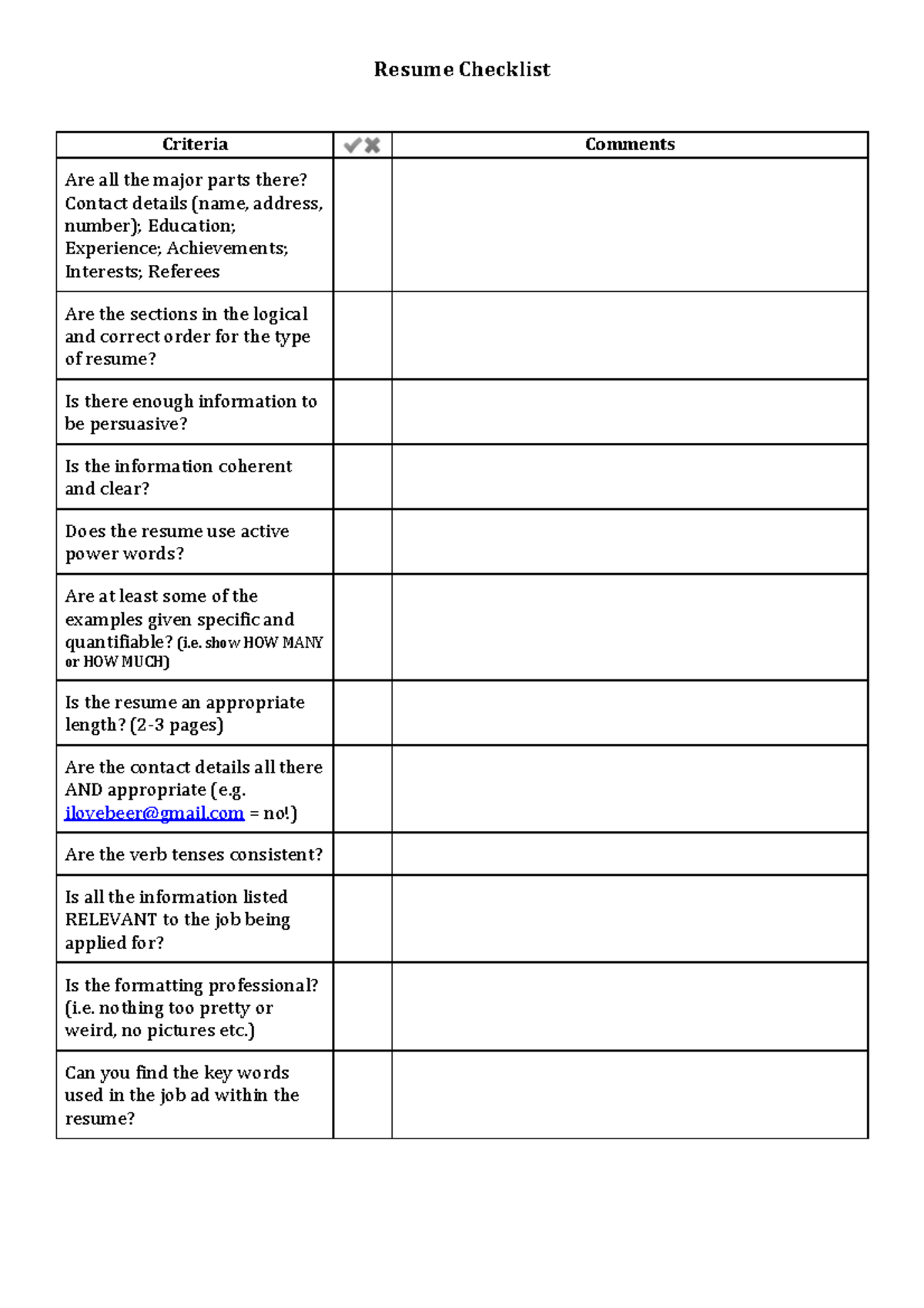 Resume and Cover Letter Checklist - Resume Checklist Criteria Comments ...