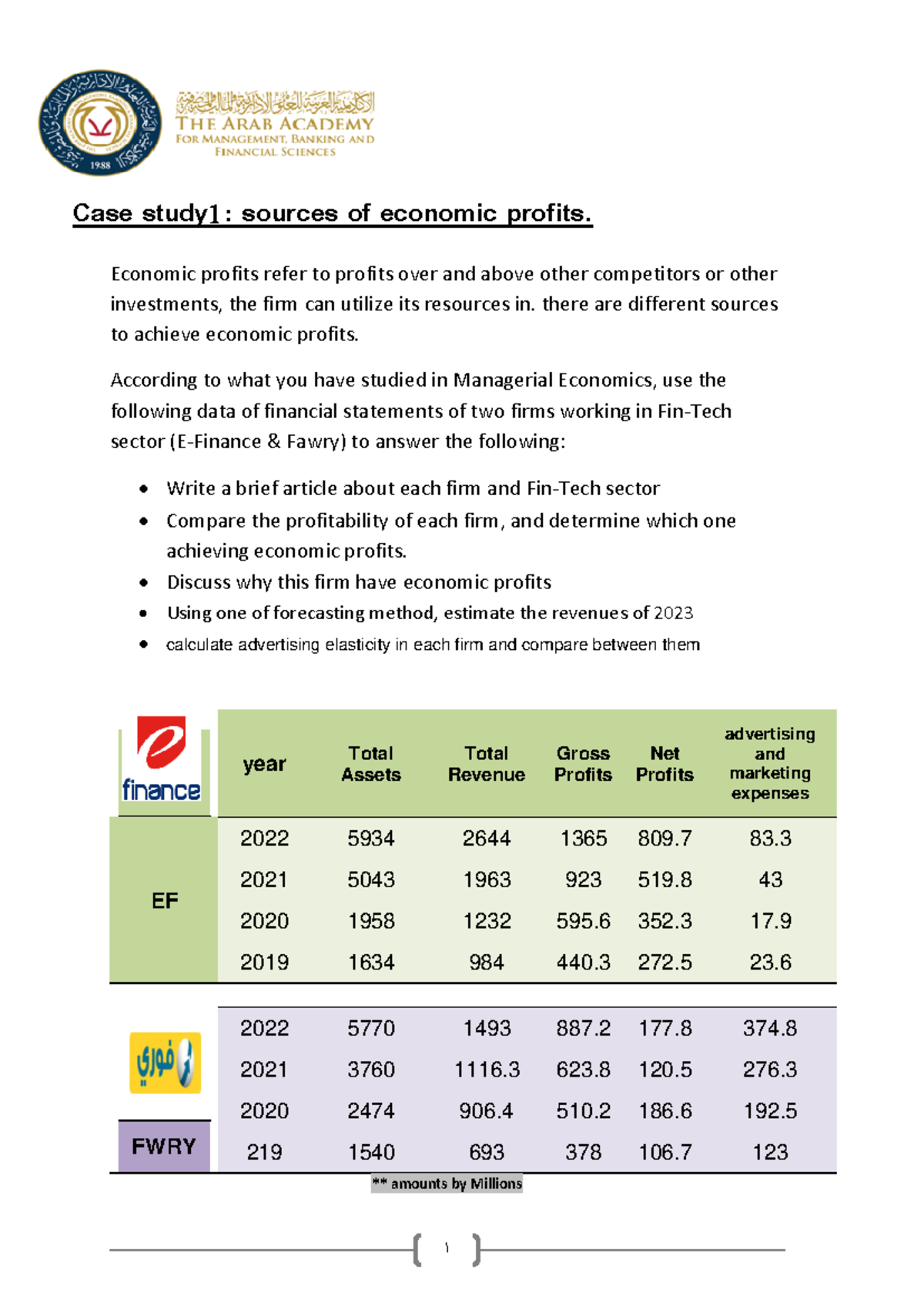 Case Studies 1 and 2 - Case study1: sources of economic profits ...