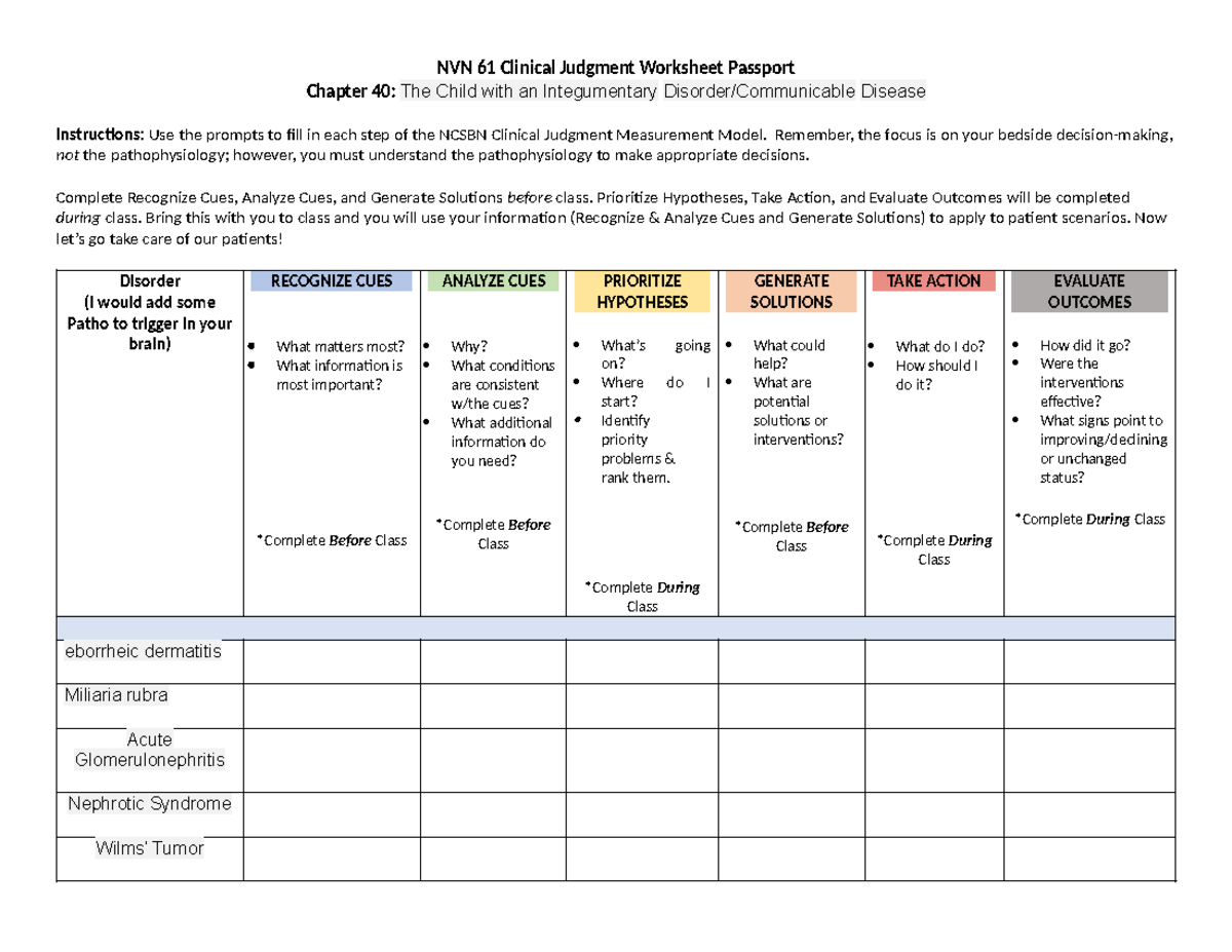 Ch. 39 GU Disorders-CJ Passport - NVN 61 Clinical Judgment Worksheet ...