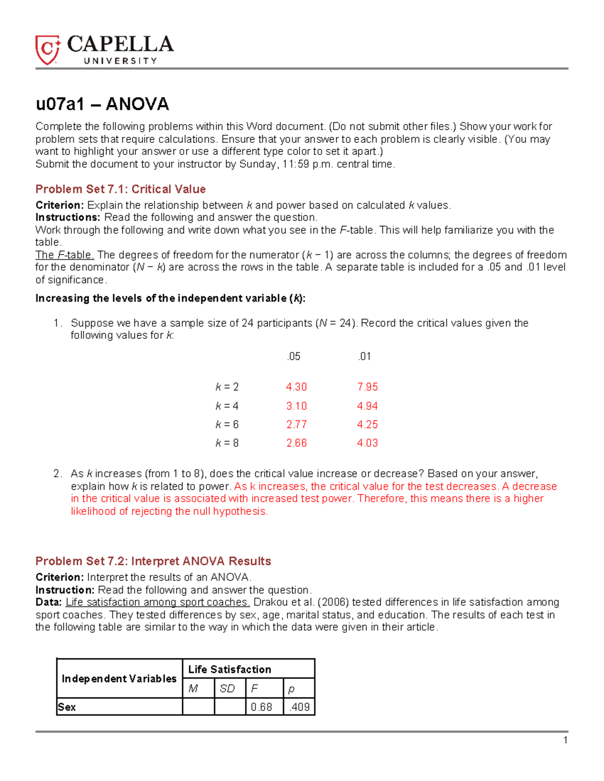 Cf u07a1 Anova - Week 9 Assignment (For study purposes only) - u07a1 – ANOVA Complete the ...