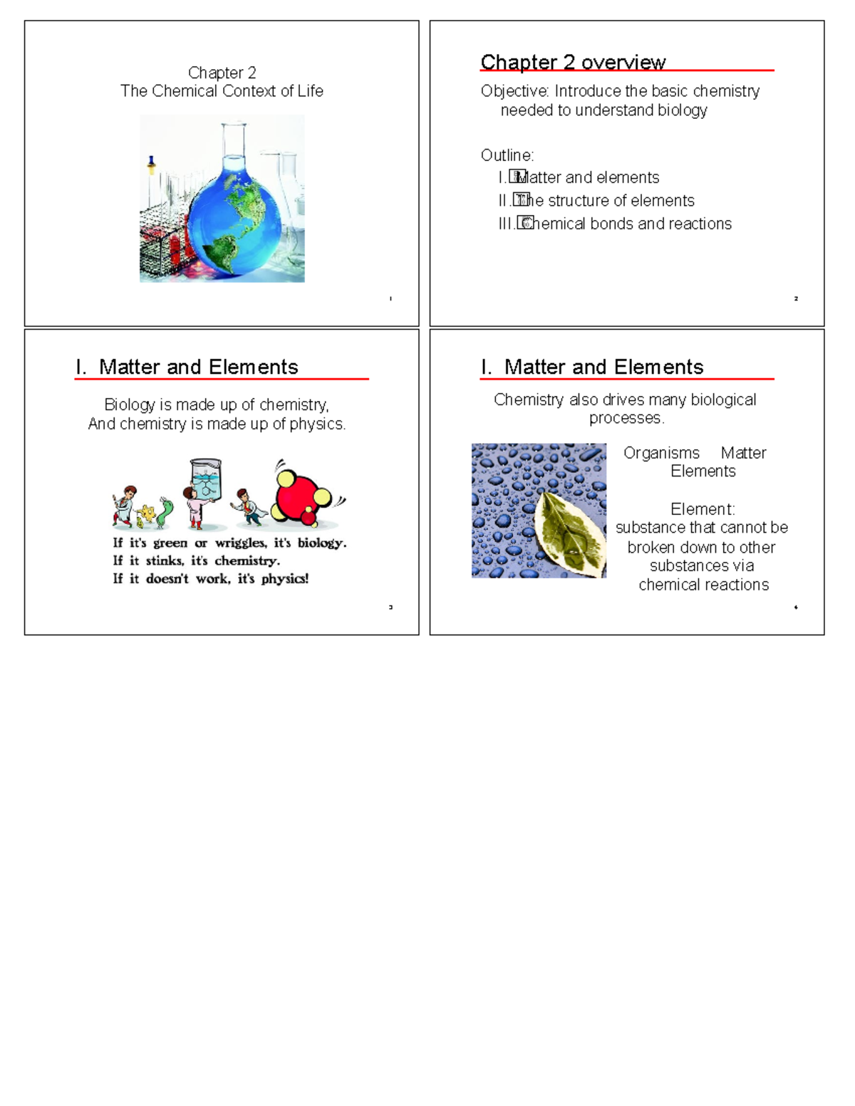 Gen bio Slide 2 - Chapter 2 The Chemical Context of Life 1 Objective ...