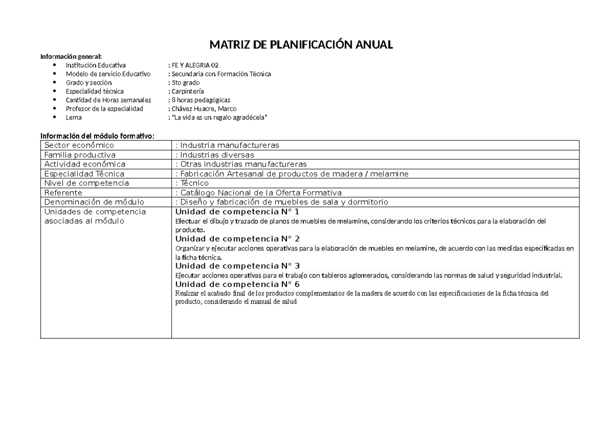 Planifificación Anual 5to Carpintería - MATRIZ DE PLANIFICACIÓN ANUAL ...