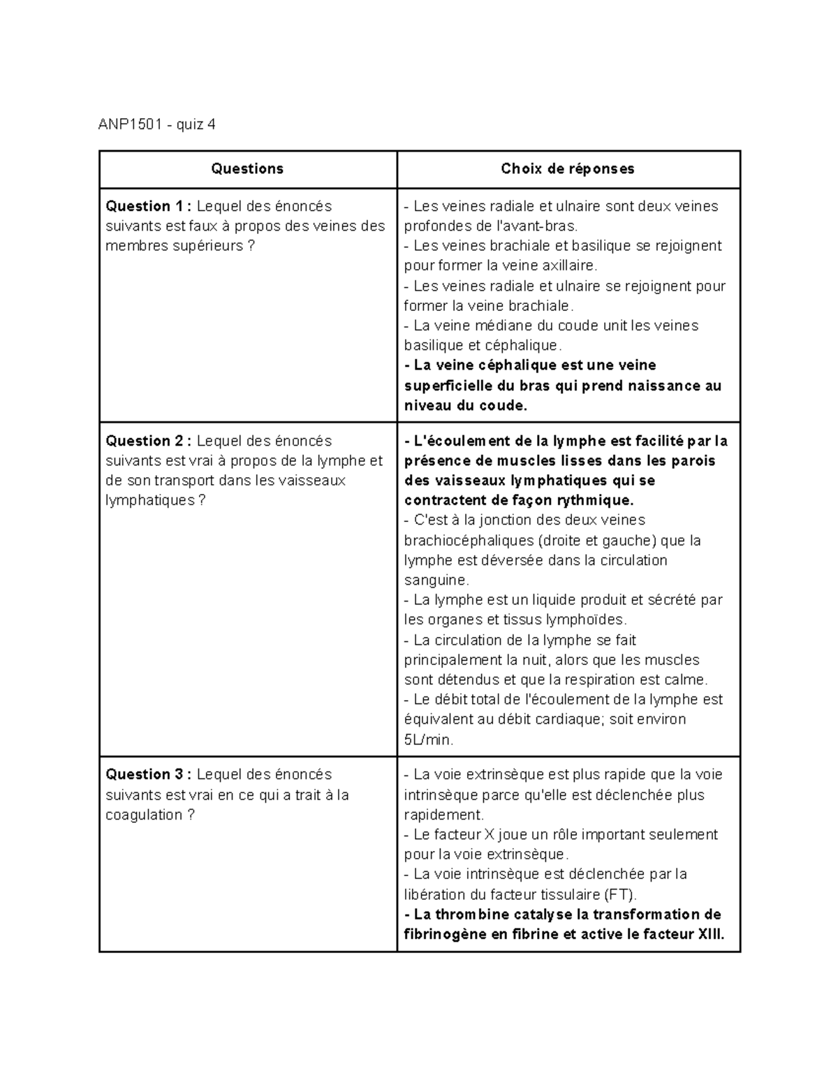 Quiz 4 ANP (corrigé) - 25 questions à choix multiples: Section 5.1-5.3 ...