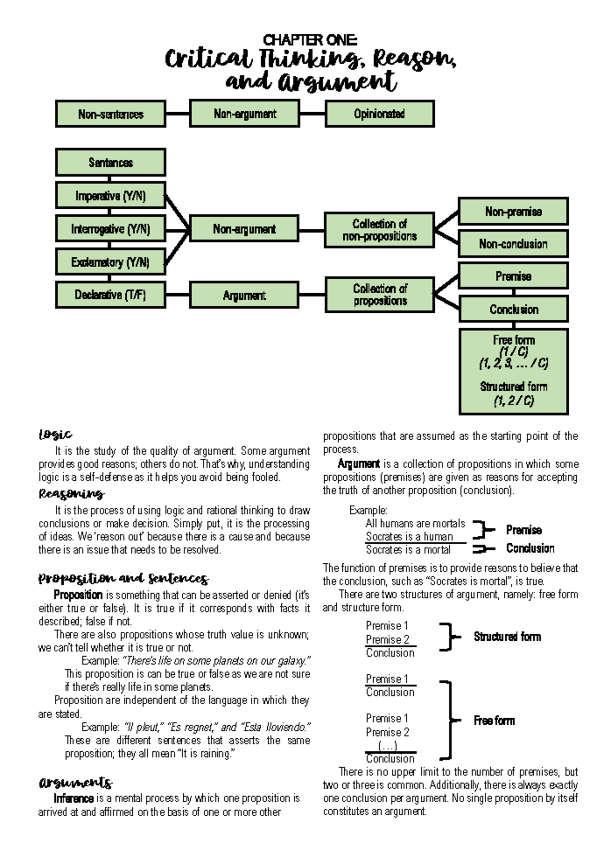 Critical Thinking, Reason, and Argument - CHAPTER ONE: Critical Thinking, Reason, and Argument ...