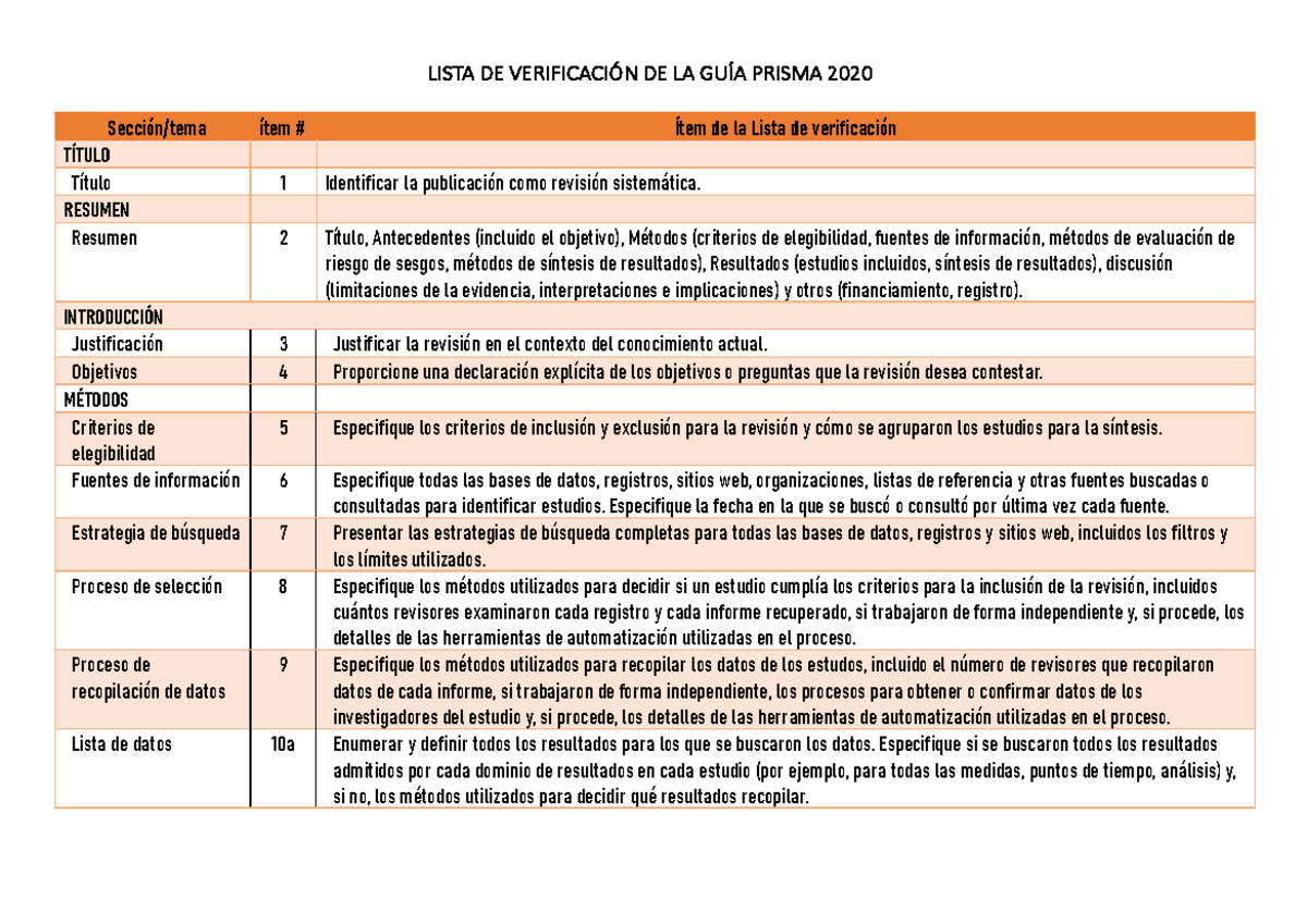 Check LIST Prisma - caso clinico - LISTA DE VERIFICACIÓN DE LA GUÍA ...
