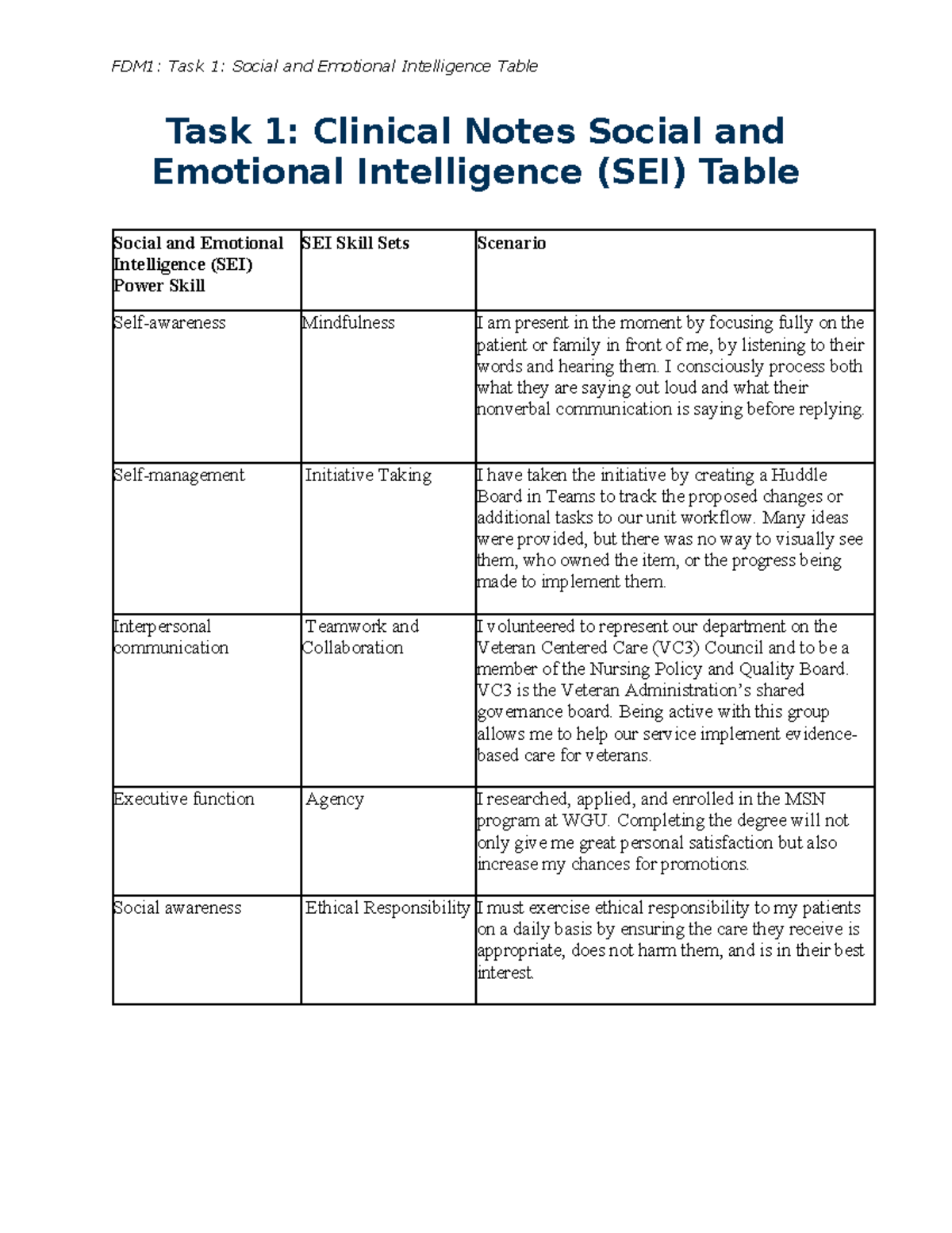 Social and Emotional Intelligence Table - I consciously process both ...