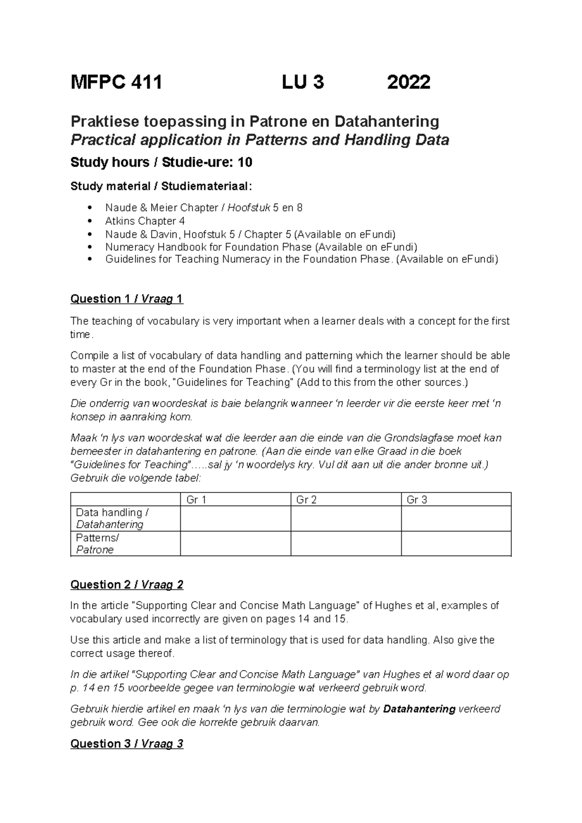 MFPC 411 - LU 4 2022 Final - MFPC 411 LU 3 2022 Praktiese toepassing in Patrone en Datahantering ...