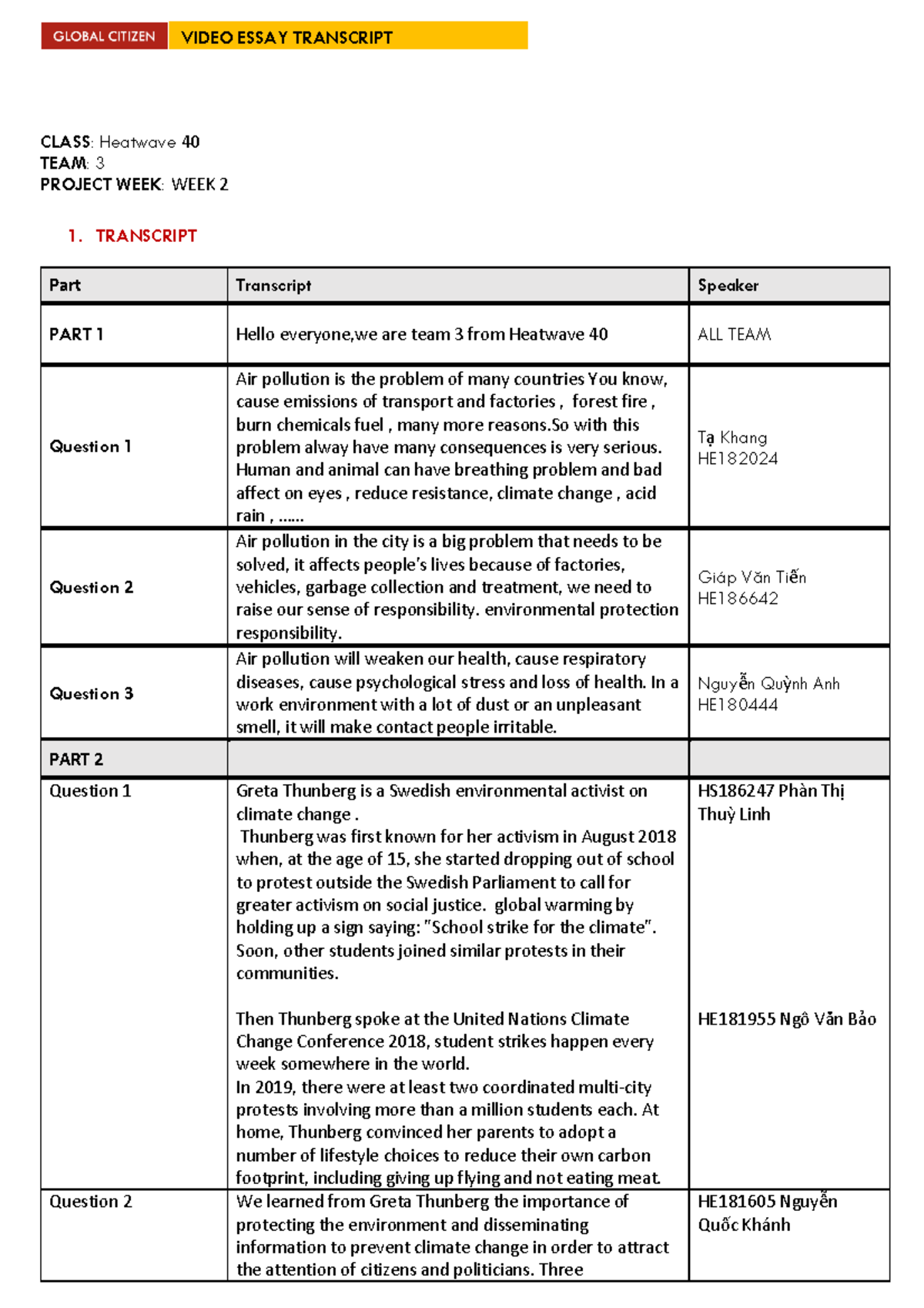 toan hoc 123456 - VIDEO ESSAY TRANSCRIPT CLASS: Heatwave 40 TEAM: 3 PROJECT WEEK: WEEK 2 1 ...