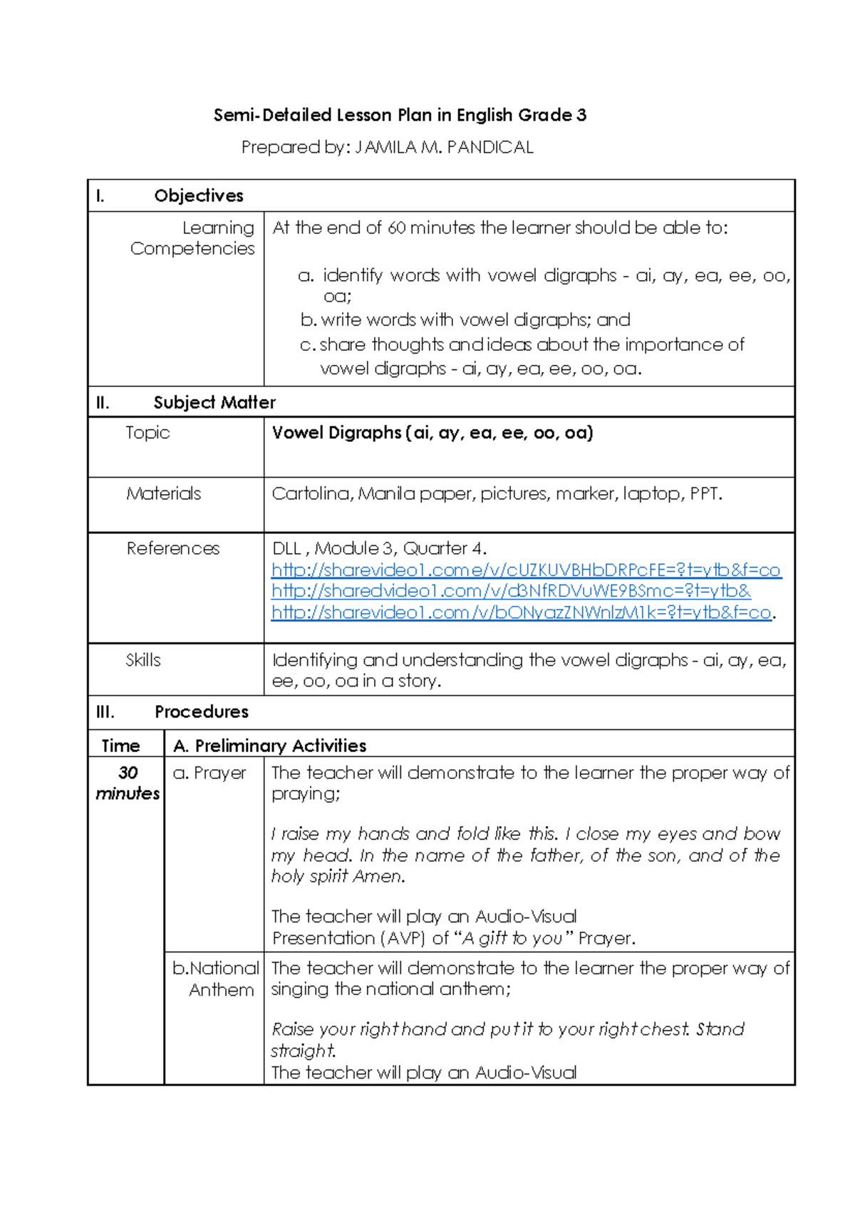 Vowel Digraphs - Semi Detailed Lesson Plan - Semi-Detailed Lesson Plan ...