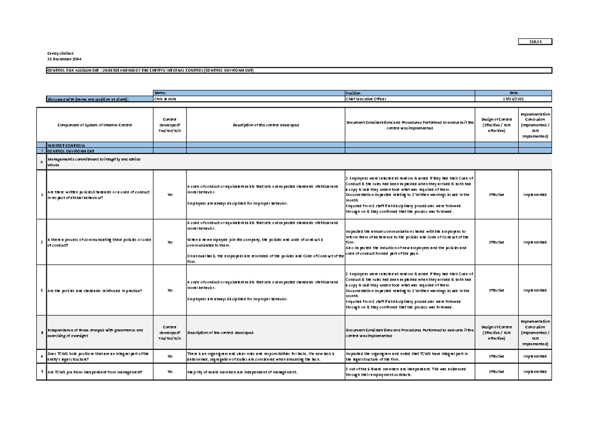 11.30 Control risk assessment - 11B. Candy Limited 31 December 20X ...