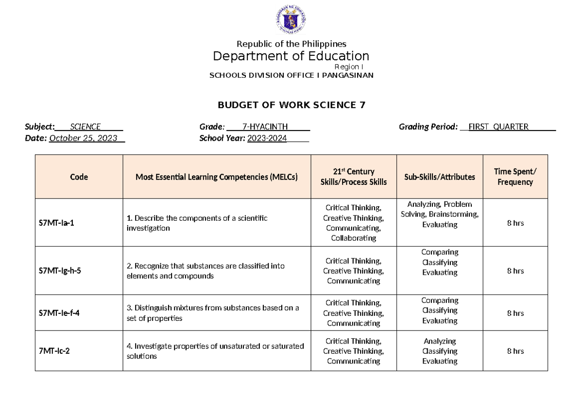 TOS Science 7 Q1 - Republic of the Philippines Department of Education ...