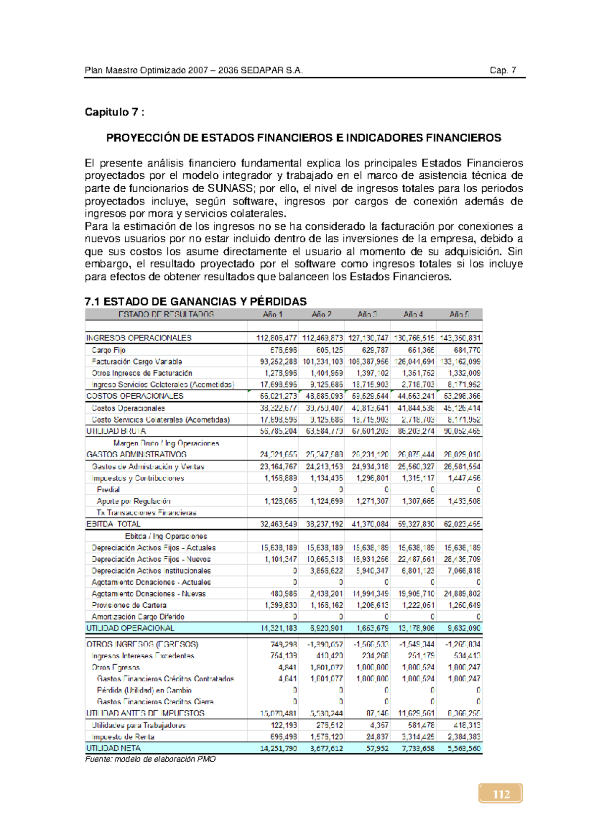 S16 S1-Proyección de Estados Financieros - Capitulo 7 : PROYECCIÓN DE ESTADOS FINANCIEROS E ...