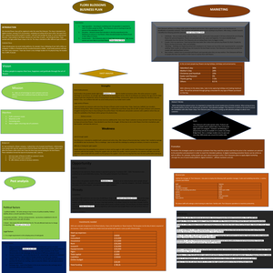 1. user design interface intro - Designing effective interfaces for software systems User - Studocu