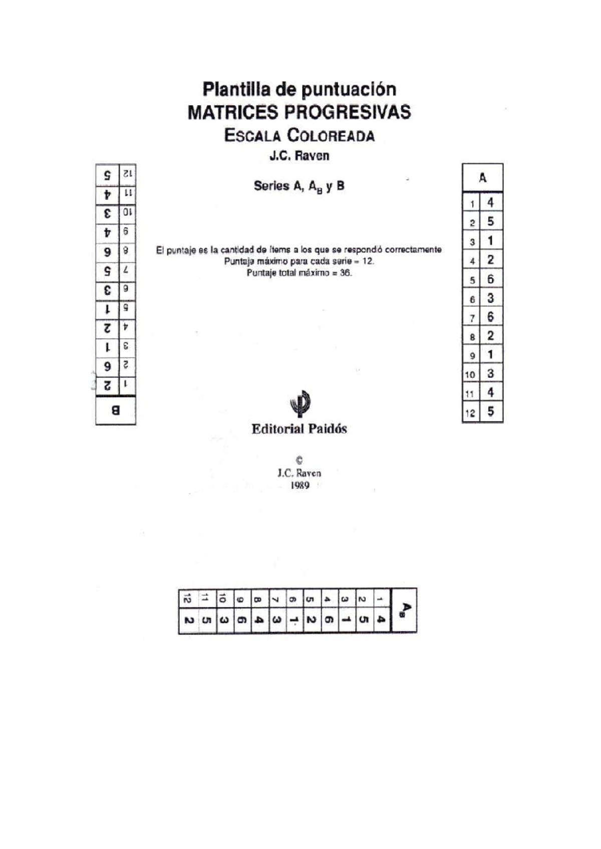 Hojas de respuestas de test de raven - Plantilla de puntuación MATRICES ...
