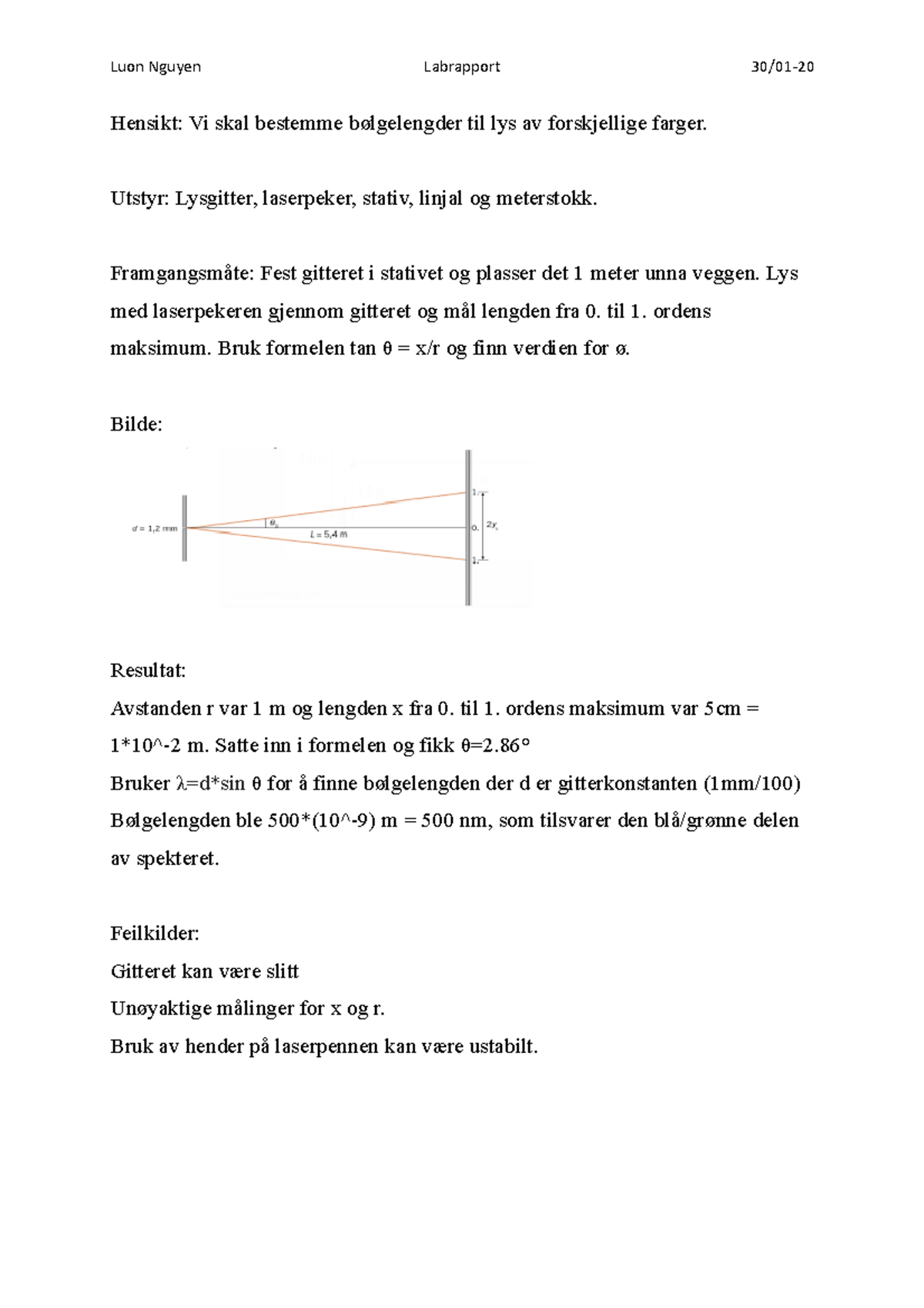 Labrapport - bøyning og interferens - Luon Nguyen Labrapport 30/01 ...