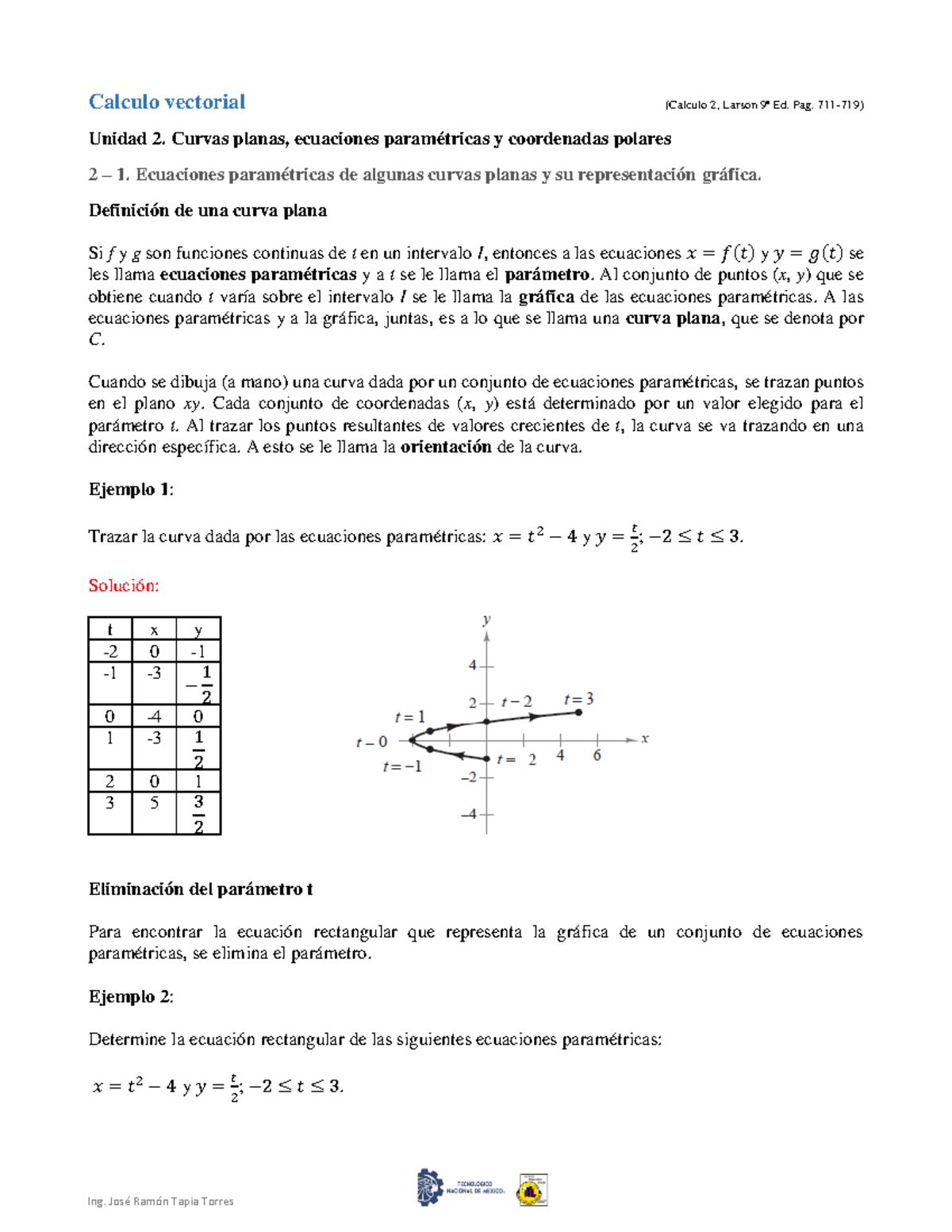 2 - 1. Ecuaciones paramétricas de algunas curvas planas y su ...