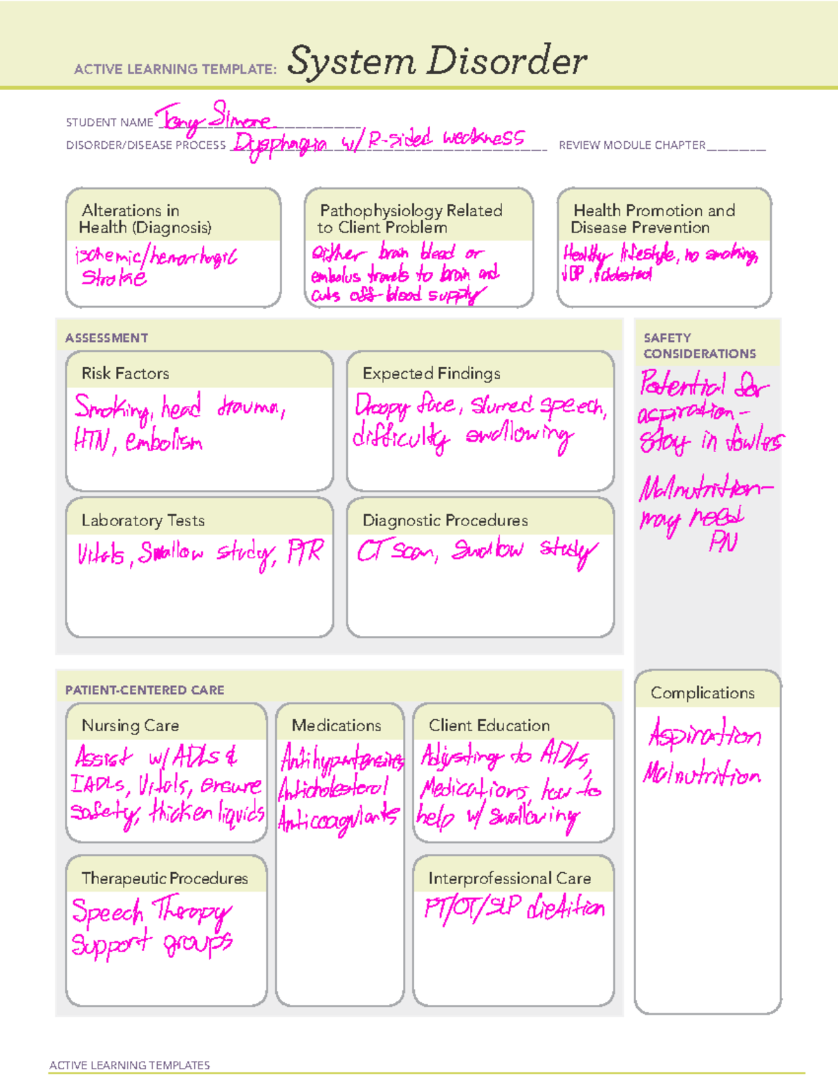 Dysphagia System Disorder Template Prntbl concejomunicipaldechinu gov co