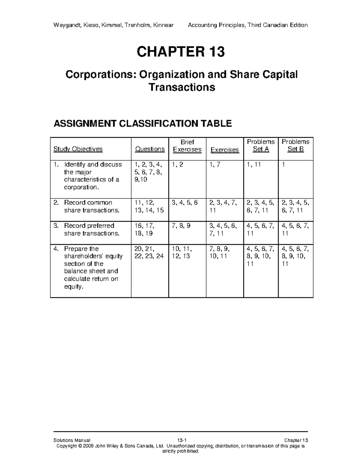 Chapter 13 - 12122222222 - Solutions Manual 13-1 Chapter 13 Copyright ...