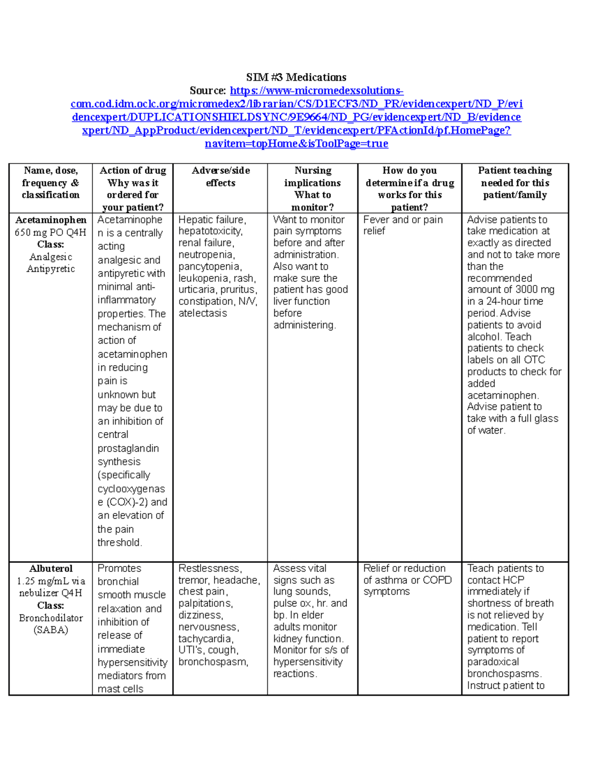electronic medication sheet 3 - SIM #3 Medications Source: - Studocu